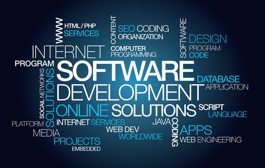 Unlock New Skills with Our Latest How-To Guide on Software Development ...